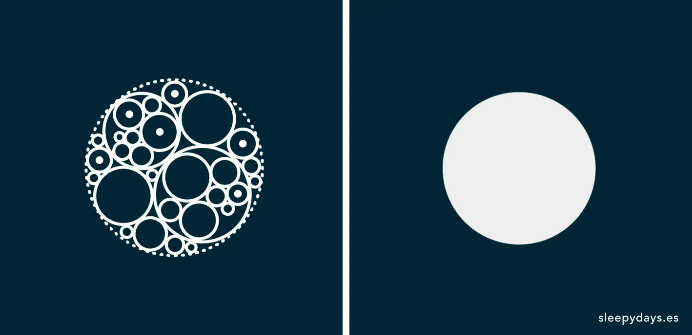 Ley de simplicidad en publicidad: cómo la gestalt impulsa la eficacia ...