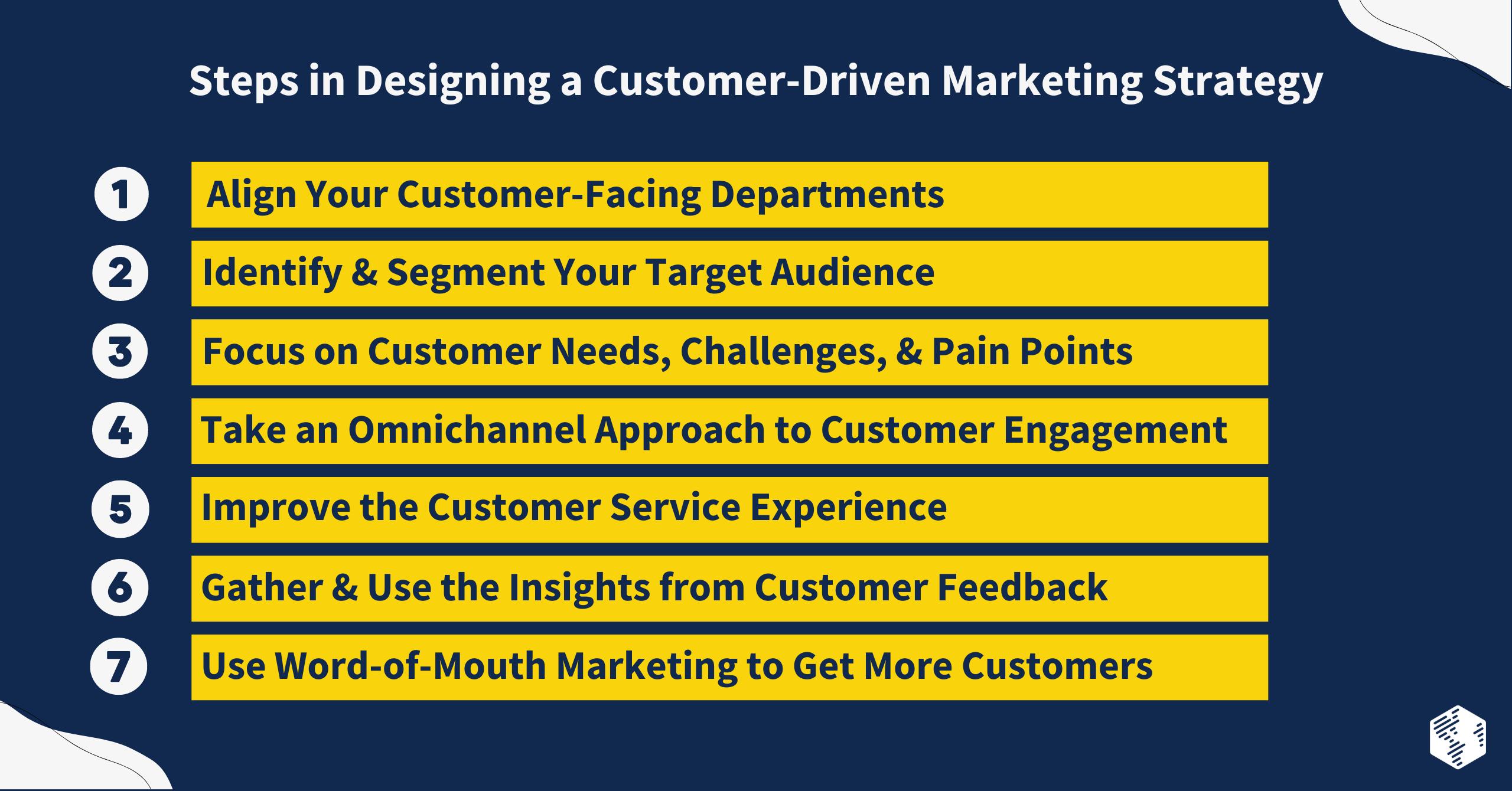 Estrategia de marketing basada en el cliente: la clave para el éxito ...